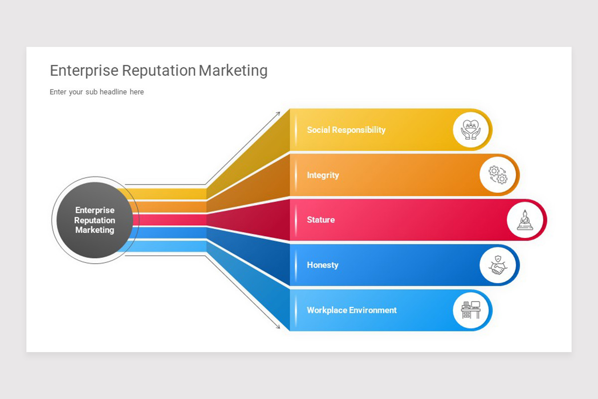 Reputation Marketing Google Slides Presentation Template | Nulivo Market